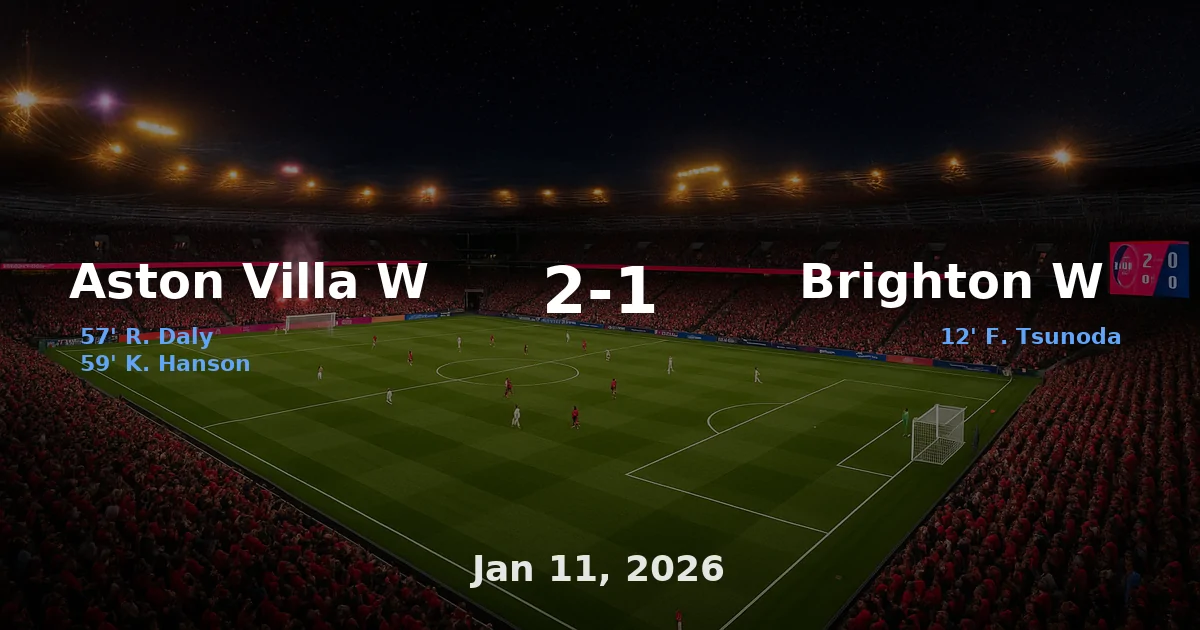 Aston Villa W vs Brighton W Match Recap - Jan 11, 2026
